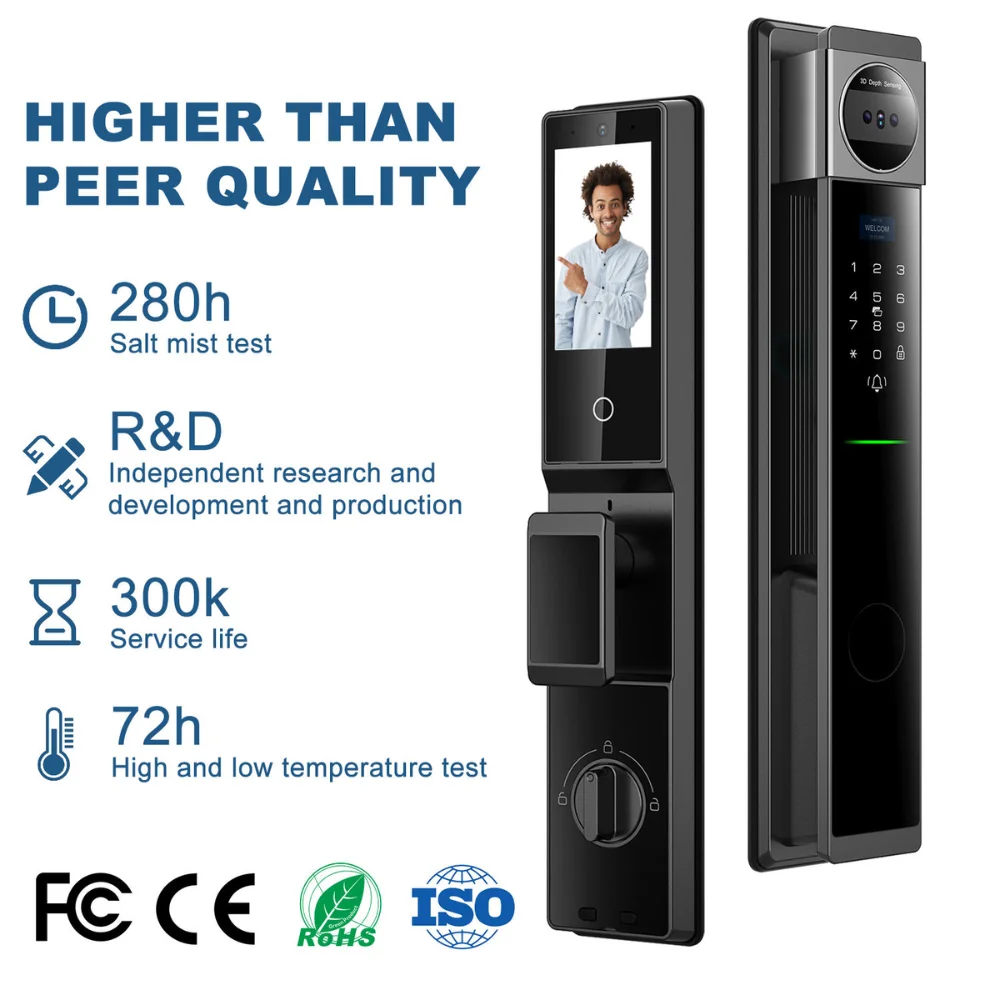 Smart Lock for Metal Security Doors | High-Security Front Door Solution ...